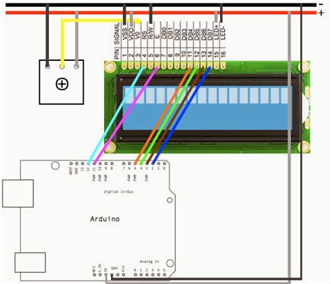 Mengenal And Belajar Dengan Lcd Arduino Mengenal And Belajar Dengan Lcd Arduino