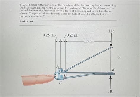 Solved Below Is The Attached Question Along With The Correct Chegg Com
