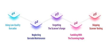 barcode scanning in odoo common mistakes and how to avoid them