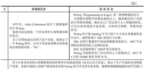 第三章 面向对象程序设计基础 CSDN博客