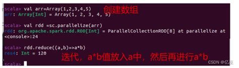【大数据存储】实验七 spark rdd 假设有一个本地文件word txt 里面包含了很多行文本 每行文本由多个单词构成 单词 csdn博客