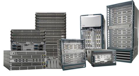 Cisco Nexus TELECOMCAULIFFE