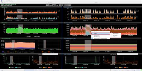 Vmware Overview For Sql Sentry