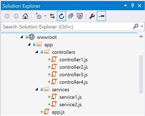 Link And Script Tag Helpers In Aspnet Core Mvc Dave Paquette