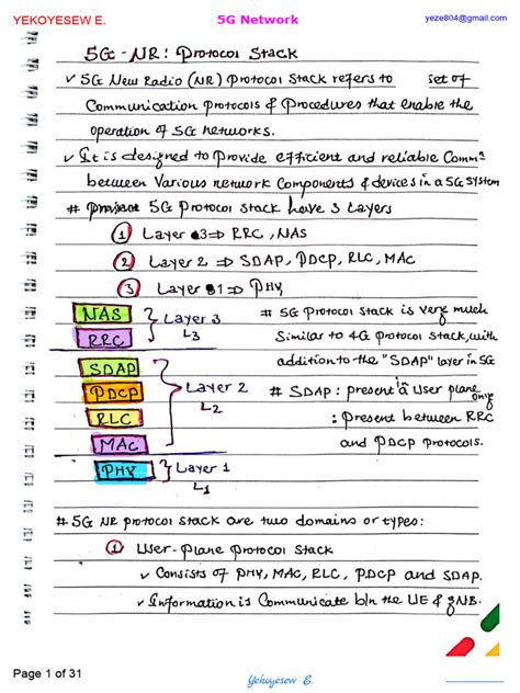 5g Nr Protocol Stack Handwritten Pdf Mobile Technology Digital