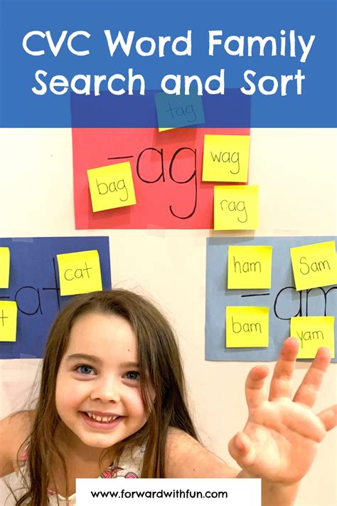 Cvc Word Families Activities For Kindergarten Cvc Word Families Cvc Words Reading Cvc Words