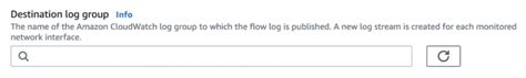 VPC Flow Logs What They Are And Why You Need Them CloudZone Io