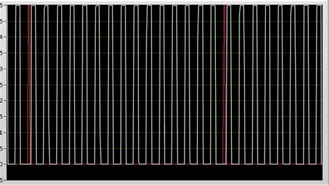 if inside a while not working properly programming arduino forum