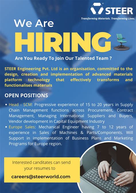 Anand B E Posted On Linkedin