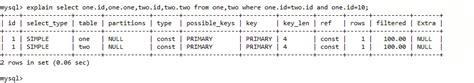 mysql使用from与join两表查询的区别总结 mysql数据库 亿速云
