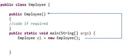 constructor overloading elliotkruwcooley