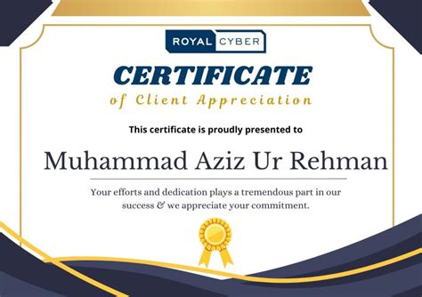 Aziz Ur Rehman On Linkedin Ai Openai Innovation Teamwork Grateful