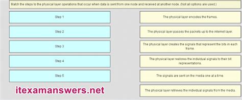 CCNA V V Chapter Exam Answers Full