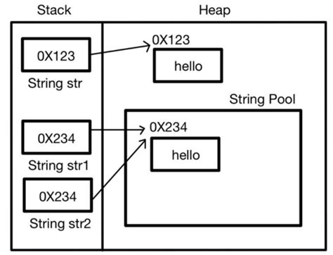 Github Yunysss01java Workspace