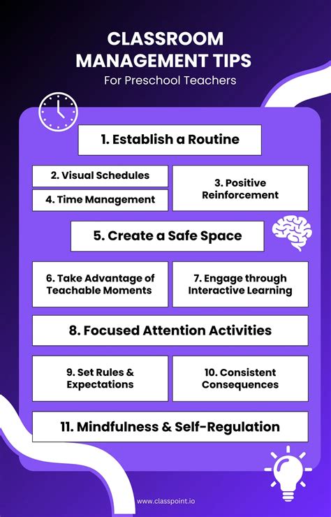Top Classroom Management Strategies Revealed By Experts Classpoint