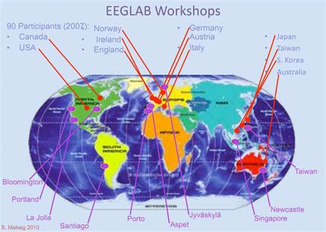 Online Eeglab Workshop Eeglab Wiki