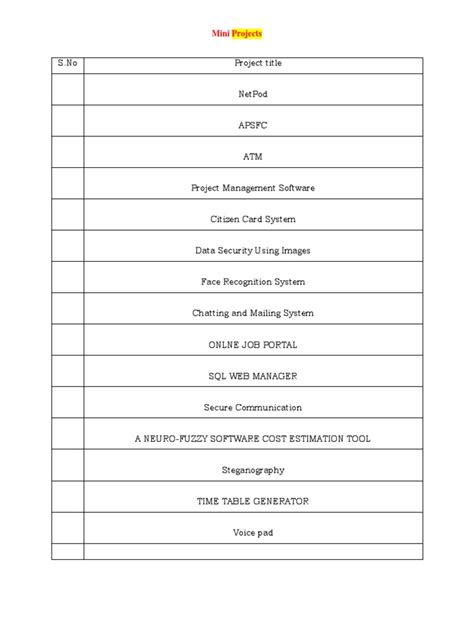 Ss Java Web Project List Pdf Online And Offline Computer Network