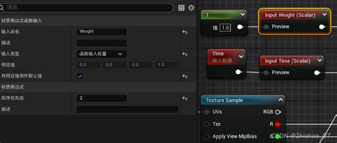 【ue 材质】水波纹效果unreal 水波纹 Csdn博客 【ue 材质】水波纹效果unreal 水波纹 Csdn博客