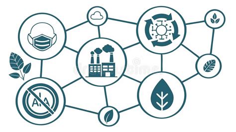 Eco Industry Network Sustainable Production Tech Vector Design Generative Ai Stock Vector