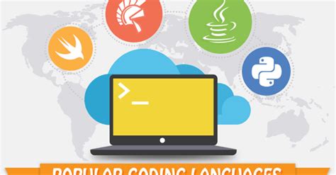 navigating the maze choosing the right web development language thesbb