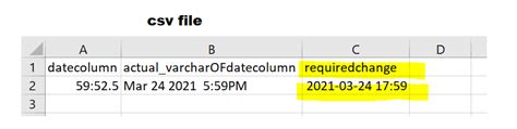 Azure Adf Varchar Column Unwanted Date Time Conversion Stack Overflow
