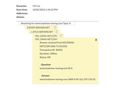 Advanced DNS Monitoring Tool Dotcom Monitor