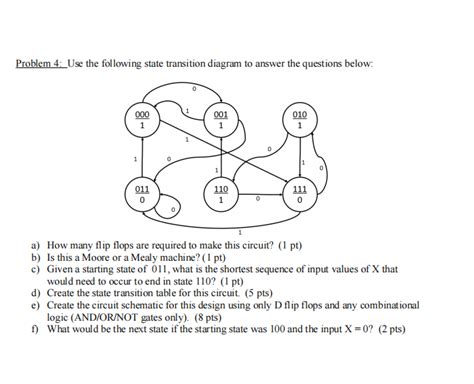 Solved I Need Help With C D EProblem Use The Following Chegg Com