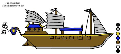 Kuan Bian Reference By Surge 64 On Deviantart