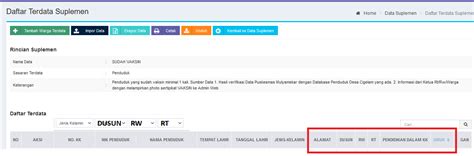 Suplemen Buat Penyesuaia Kolom Scr Dinamis Misanya Tambah Jenis Kelamin Issue 4606