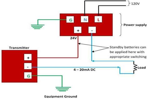 Two Wire Configuration Download Scientific Diagram