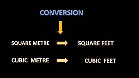 How To Convert Square Metre Into Square Feet Square Feet Into Square
