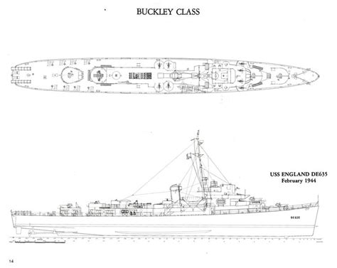 Buckley Class Destroyer Escort Alchetron The Free Social Encyclopedia