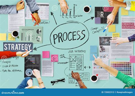 Concepto De La Tarea Del Procedimiento De La Práctica De La Actividad