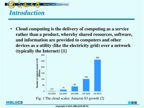 PPT SLA Aware Load Balancing For Cloud Datacenters PowerPoint Presentation ID