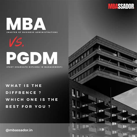 Mbassador Personalized Mba Advisor • Instagram Photos And Videos