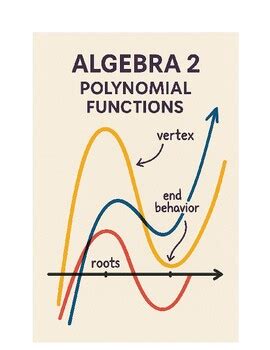 Polynomial Functions Unit Bundle Algebra 2 By Nahrwold S Corner
