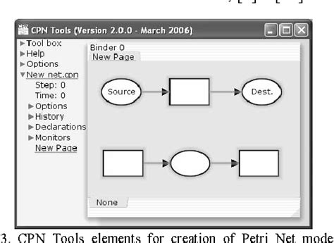 Figure 3 From Modeling Controller Area Network Communication Semantic Scholar