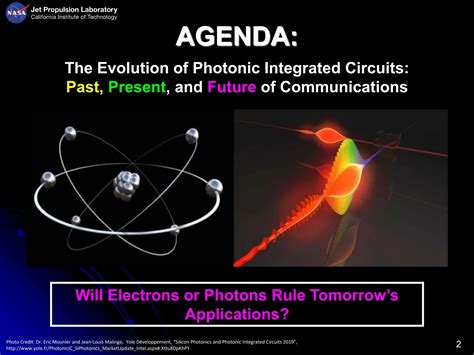 Photonic Integrated Circuits Pics For Next Generation Space Applications Pdf