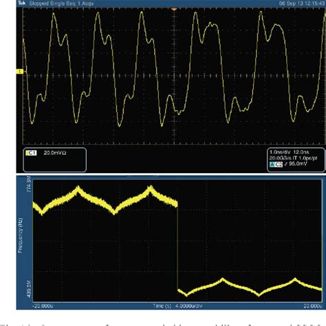 Figure 16 From A 3 3 Ghz Spread Spectrum Clock Generator Supporting Discontinuous Frequency
