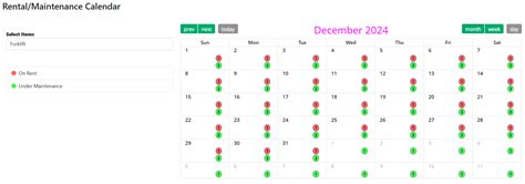 Best Netsuite Rental Management Software For Netsuite Users