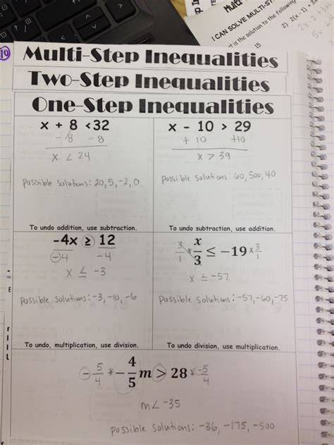Unit 1 Interactive Notebook Gallery Making Mathematics Magical