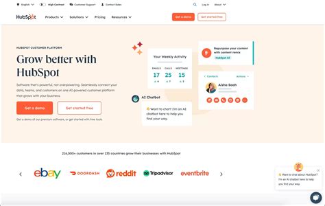 Ppc Conversion Rate Definition How To Calculate And Improve