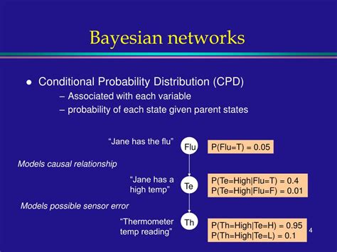 Ppt Knowledge Engineering For Bayesian Networks Powerpoint