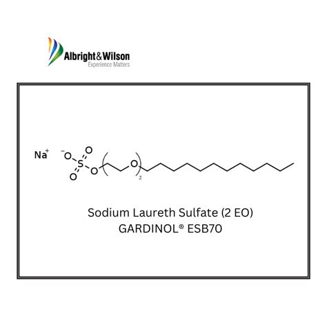 Gardinol® Esb70 Sodium Laureth 2 Sulfate