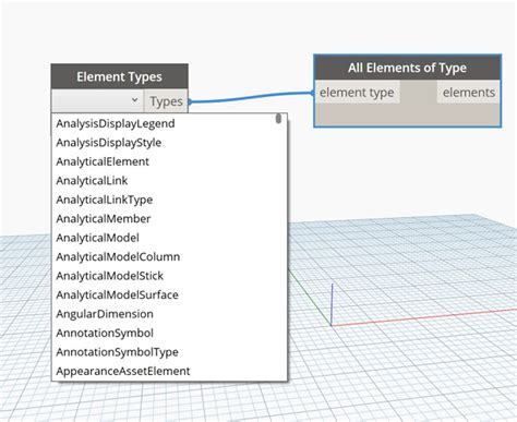 Missing Element Types And All Elements Of Type Revit Dynamo