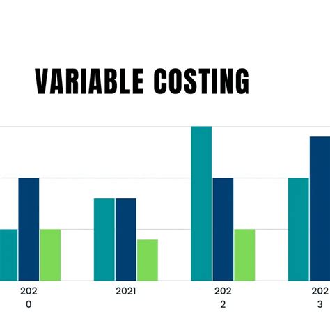 Mastering Process Costing Key Insights And Techniques