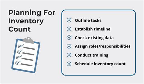 Best Practices For Performing An End Of Year Inventory Count