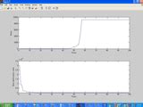 Five elements algorithm - File Exchange - MATLAB Central
