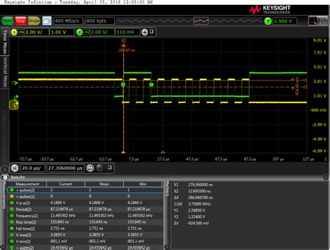 IWR Issue In IWR To Modify Output Voltage Of PMIC LP B By I C Control Sensors