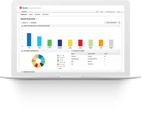 Qualys Community Edition Security Tools For All Qualys Community Edition Security Tools For All